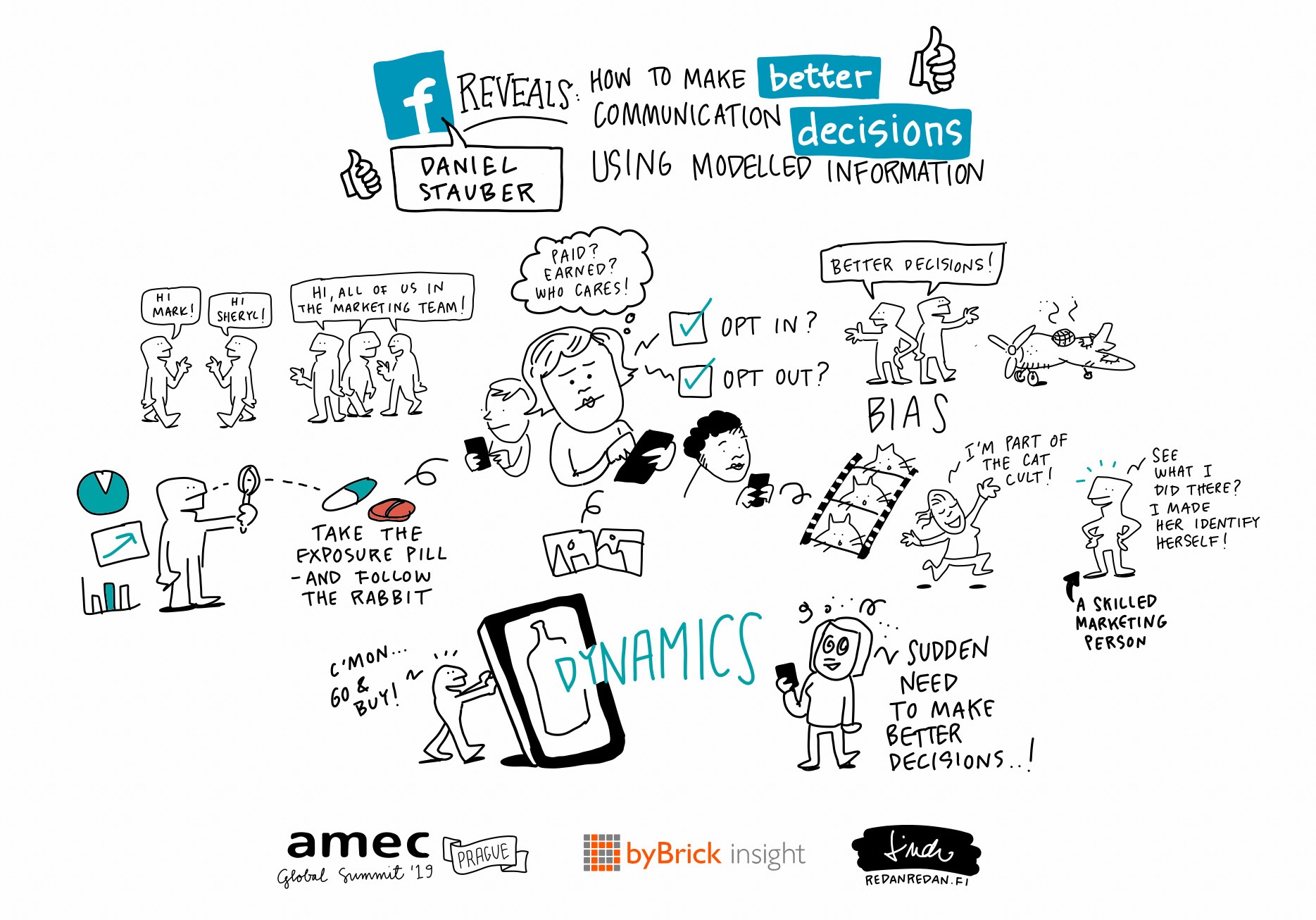 Facebook reveals how to make better communication decisions using ...